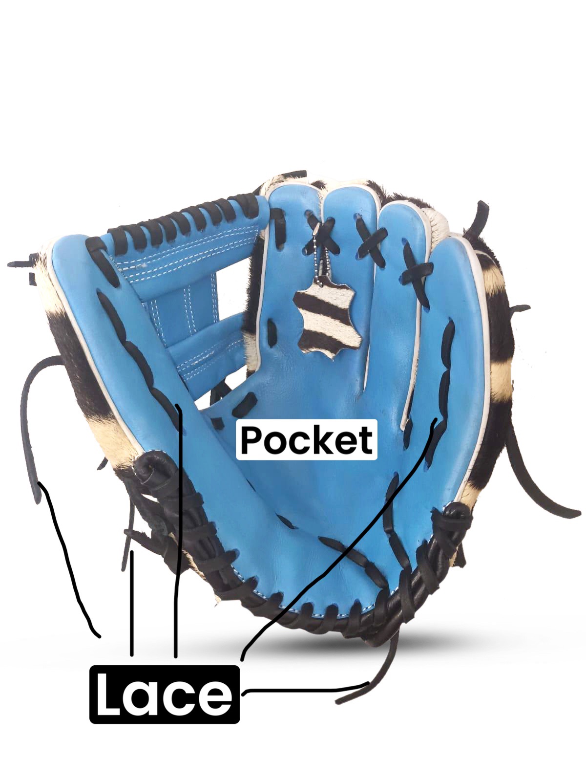 Custom Glove Estimate Form - wyldegloves.com